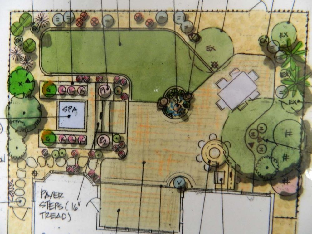 Landscape Designer Goodyear AZ | MasterAZscapes LLC